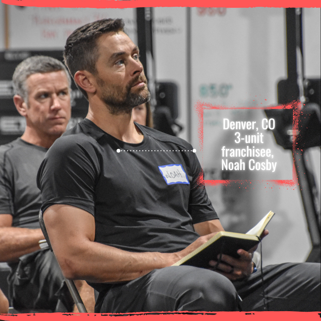 Franchising | Performance360 | Strength & Conditioning Gym