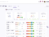 Pulsepoint Personal Checkup System Eleap Performance Management
