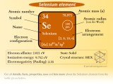 Selenium Se Periodic Table Element Information More