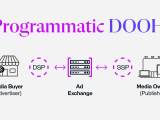 What Is Digital Out Of Home Dooh Advertising Key Concepts