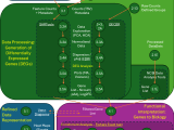 Transcriptomics An Introduction