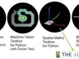 Python Toolboxes Peter Corke