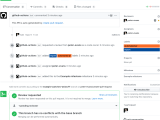 The Blog Of Peter Evans Github Actions How To Create Pull Requests