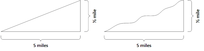 Euler’s Number | Peter James Thomas