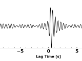 Seismic Tutorial