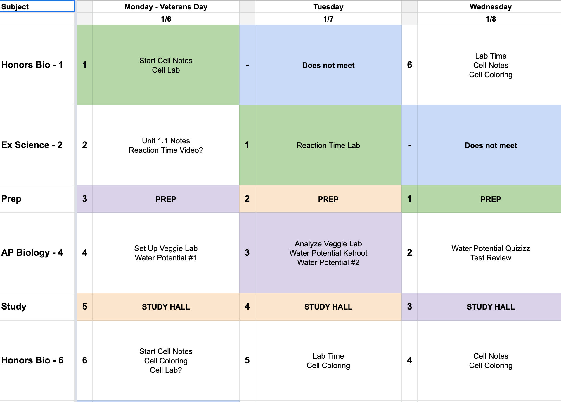 Paper & Party Supplies Google Sheets Lesson Planning Digital Teacher ...