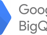 Uploading Data To Google Bigquery Using Python Pandas Peter Moorey