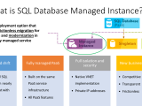 What Is Azure Sql Database Managed Instance Petri It Knowledgebase
