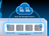 Sql Server 2022 New Features Petri It Knowledgebase