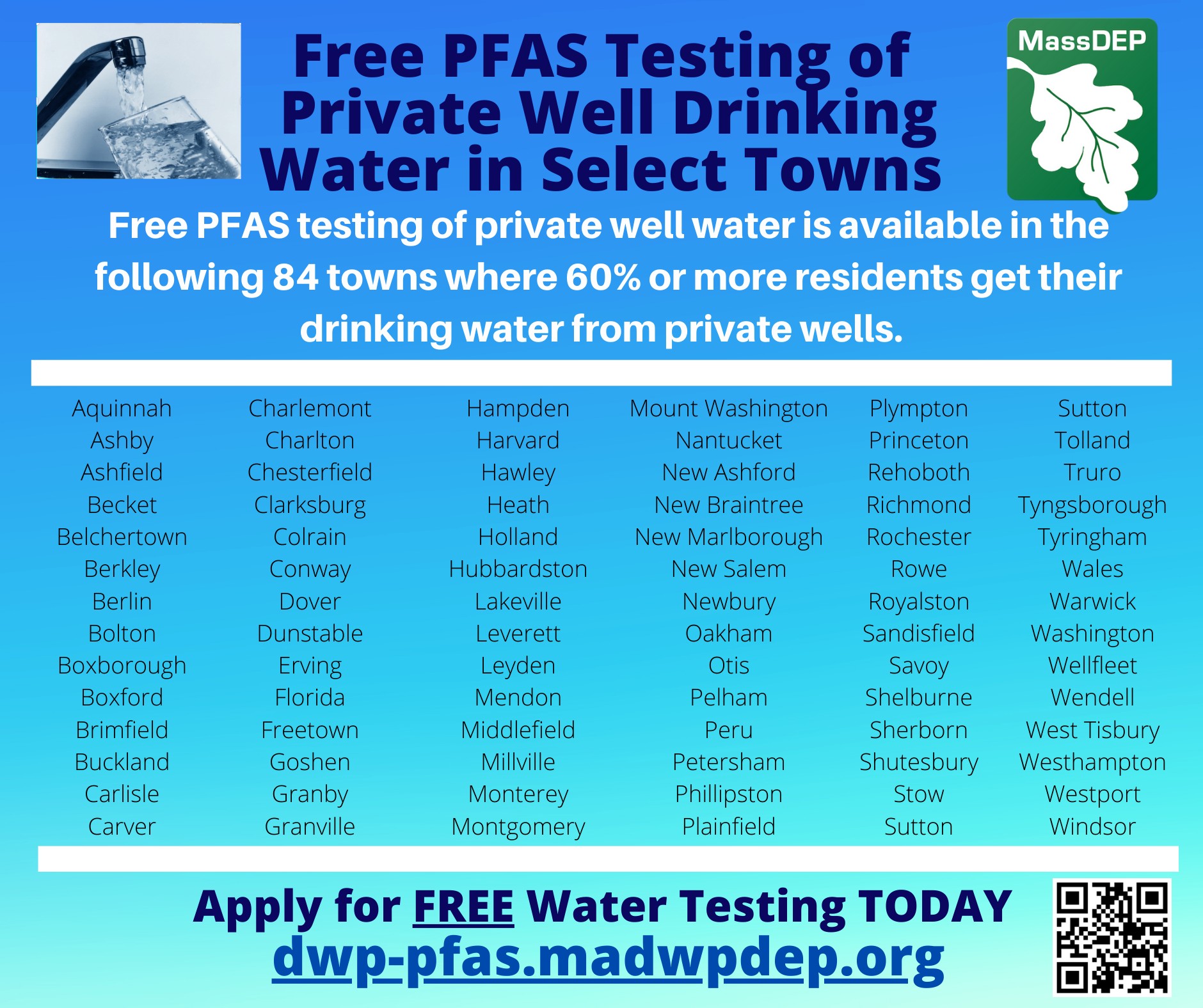 MassDEP Offering Free Testing for PFAS Well Water Contamination – The ...