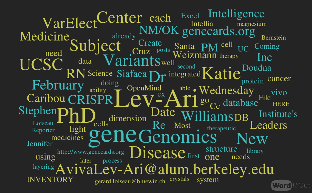 Correspondence on Leadership in Genomics and other Gene Curations: Dr ...