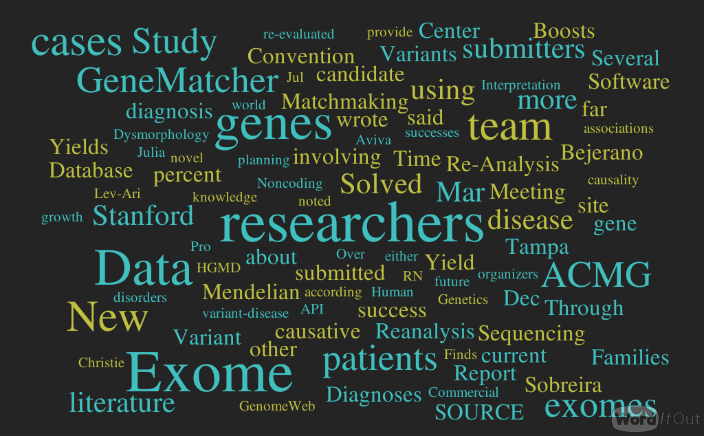 Using Online Mendelian Inheritance in Man (OMIM) database and the Human ...