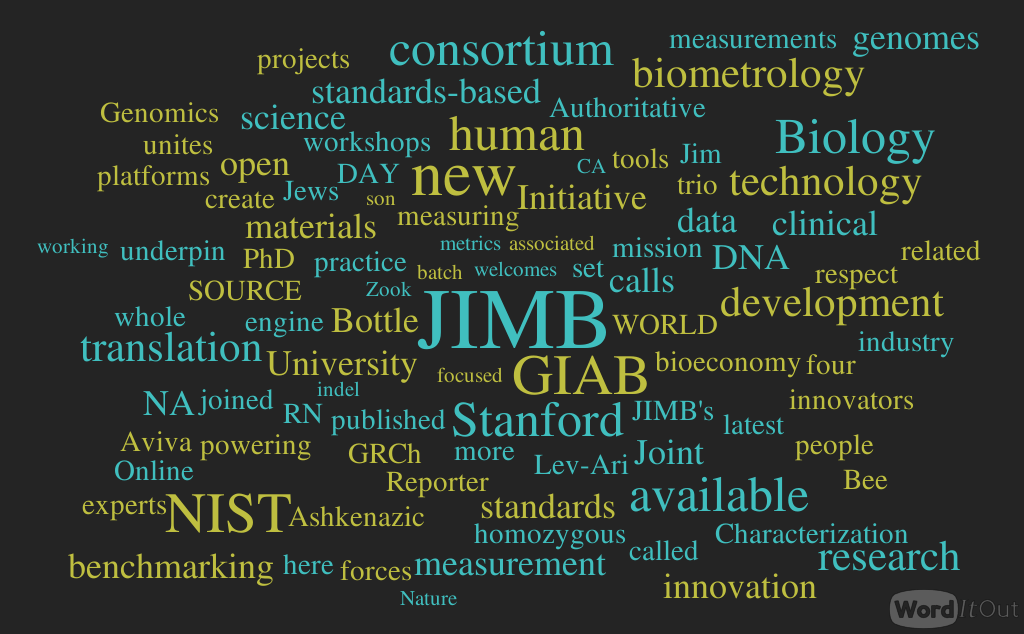 Chemical Genetics | Leaders in Pharmaceutical Business Intelligence ...