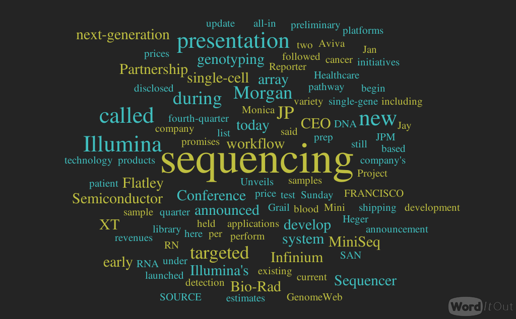 #JPM16: Illumina’s CEO on new genotyping array called Infinium XT and ...