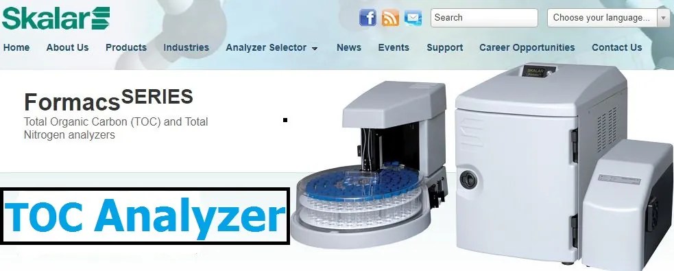 SOP For TOC Analyzer - | Pharma Sop