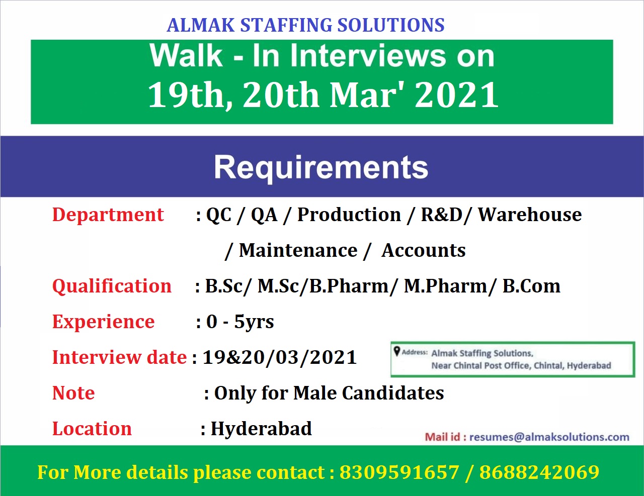 Walk-In Interviews for Freshers and Experienced Candidates in QC / QA ...