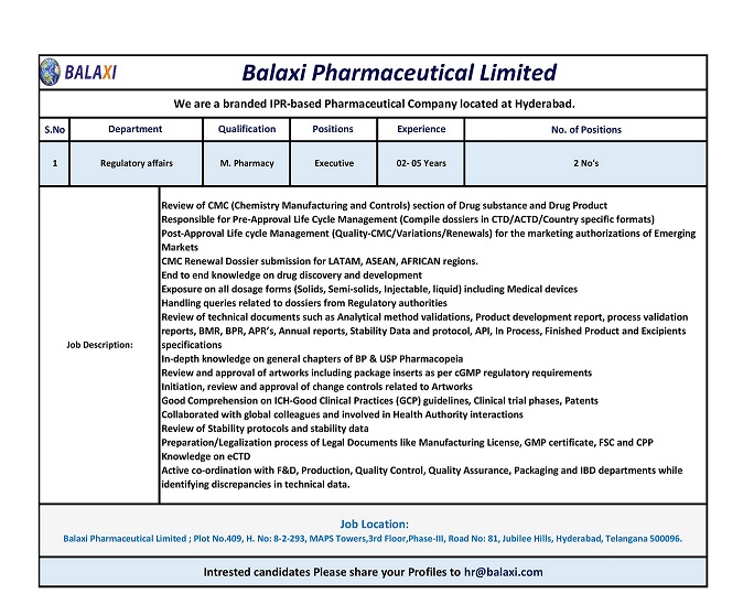 Balaxi Pharmaceutical Limited - Urgent Openings for Regulatory Affairs ...