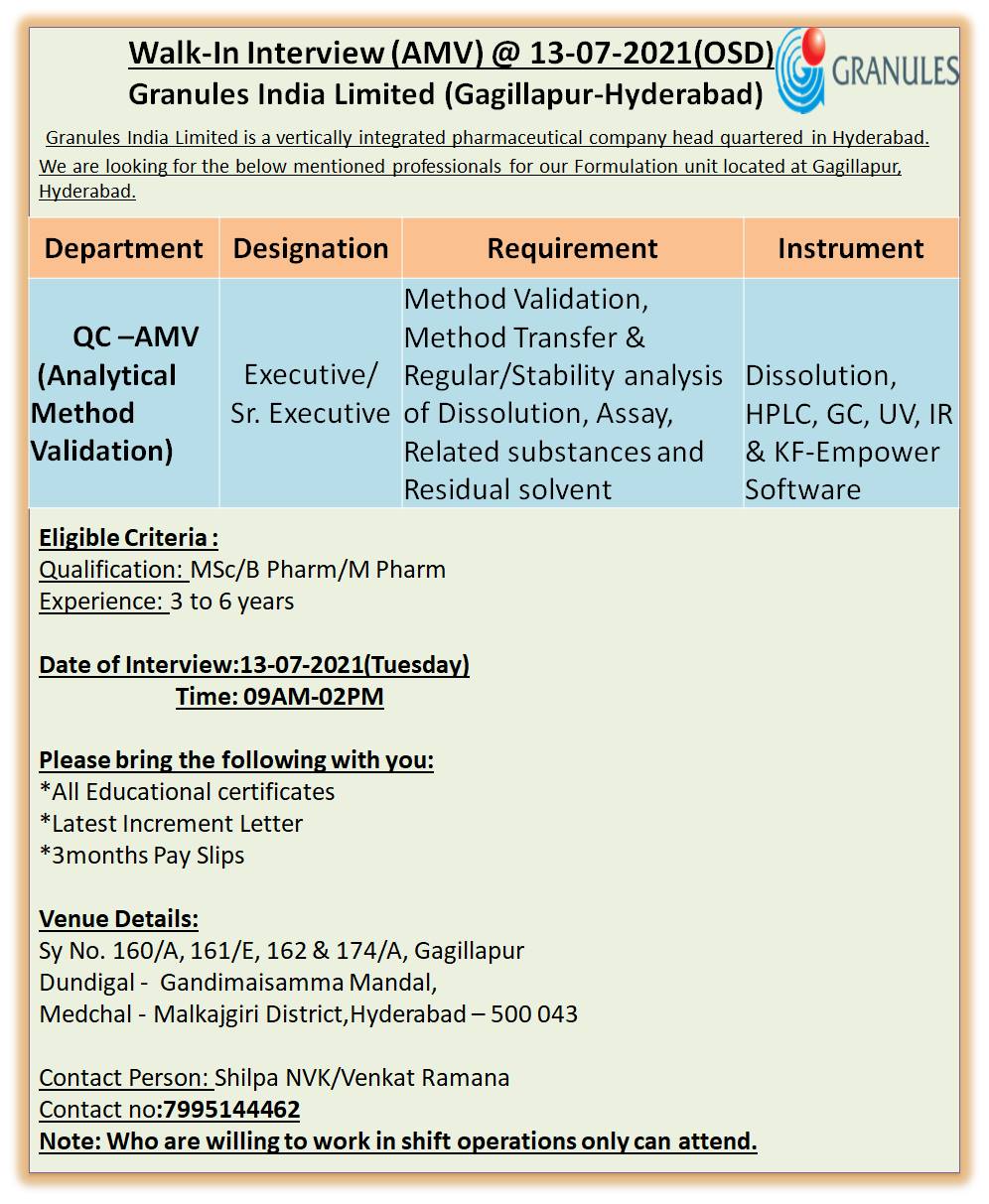 Granules India Limited - Walk-In Interview for Quality Control on 13th ...