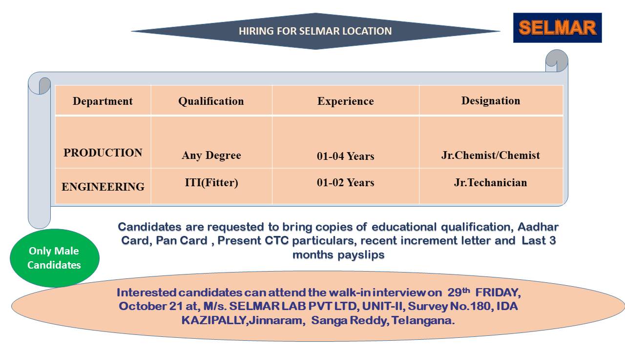 Selmar Lab Pvt. Ltd – Walk-In Interviews for Production / Engineering ...