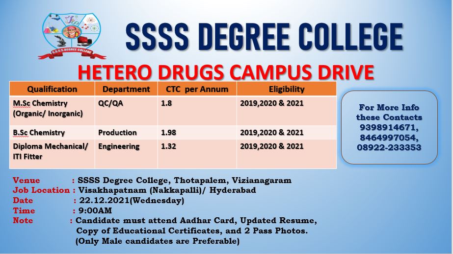 HETERO LABS - Campus Drive for FRESHERS in Production / Maintenance ...