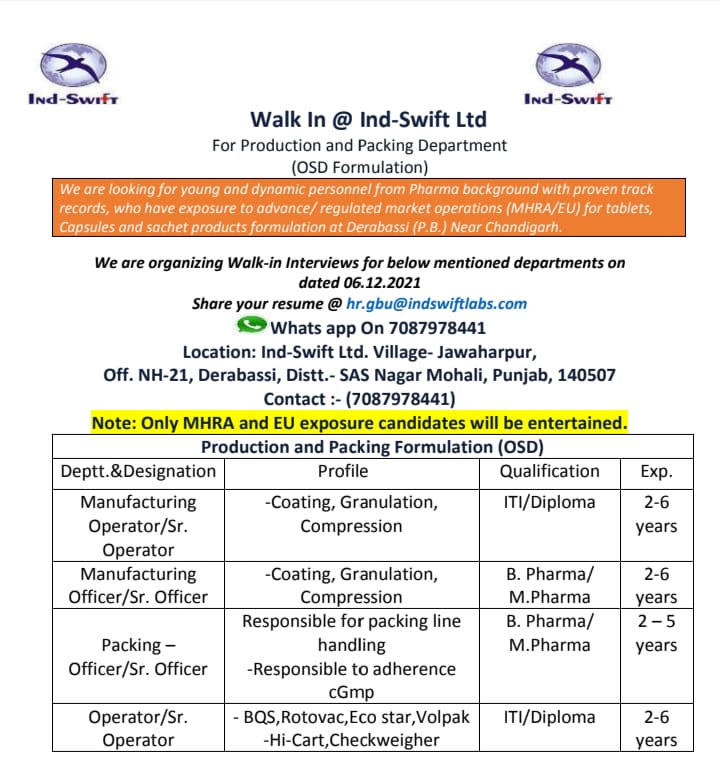 Ind-Swift Ltd - Walk-In Interviews for Production / Packing on 6th Dec ...