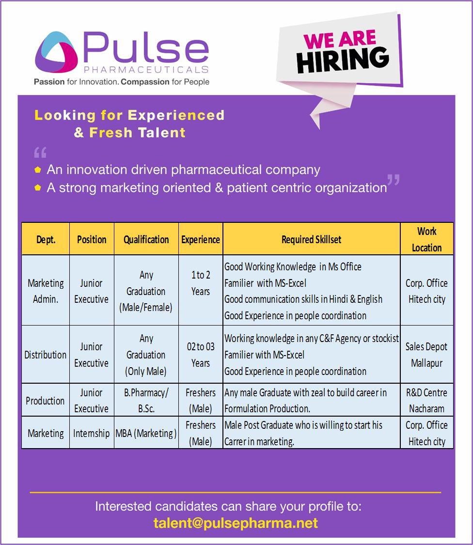 Pulse Pharmaceutical Ltd - Urgent Openings Freshers & Experienced in ...