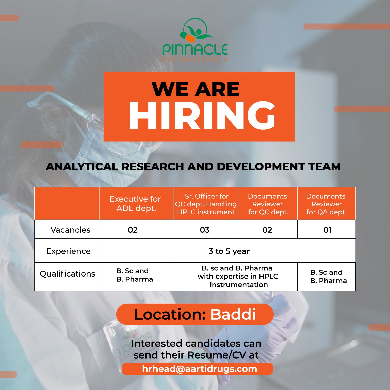 Pinnacle Life Science - Urgent Openings for ADL / QC / QA Departments ...