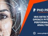 Iris Detection Opencv Python Code Novel Research Ideas Topics
