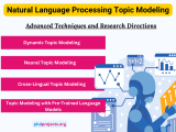 Natural Language Processing Topic Modeling Phd Projects