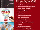 Algorithm Based Topics For Cse