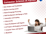 Final Year Projects Topics For Computer Science In Python