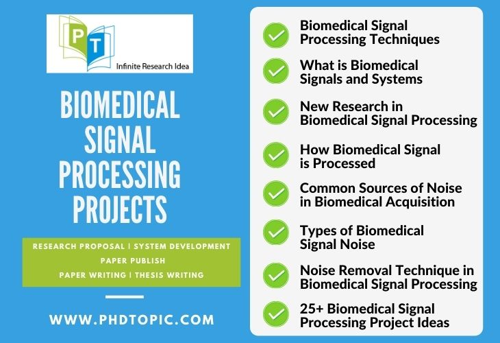 25 Biomedical Signal Processing Projects [novel Research Ideas]
