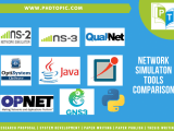 Network Simulation Tools Comparison Choosing Best