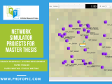 Network Simulator Projects For Master Thesis Guidance