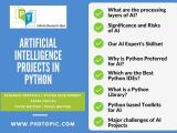 Implementing Ai Projects In Python Programming Phd Topic