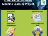 Fraud Detection Using Machine Learning Project Phd Topic