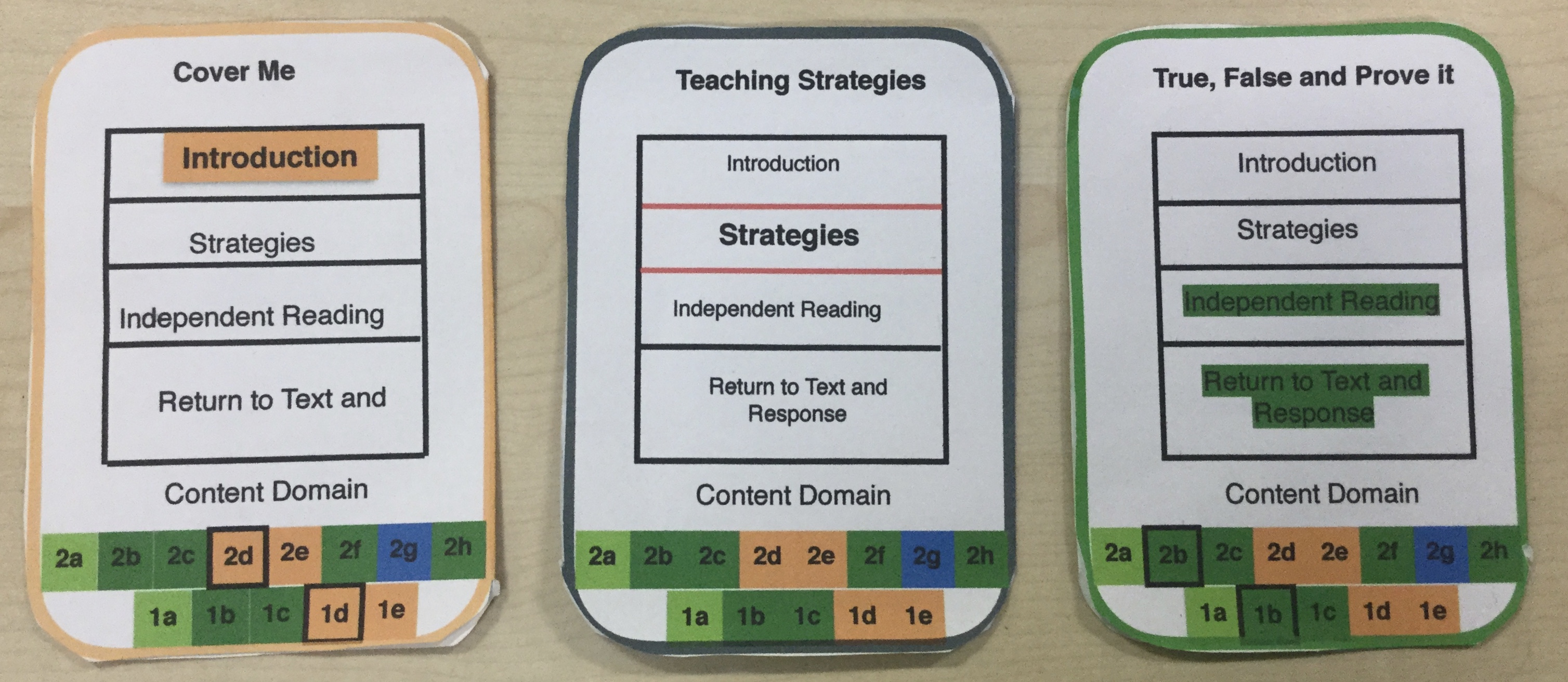 Guided Reading Planning Cards: Tell Me Grid – philipwebbliteracy.com