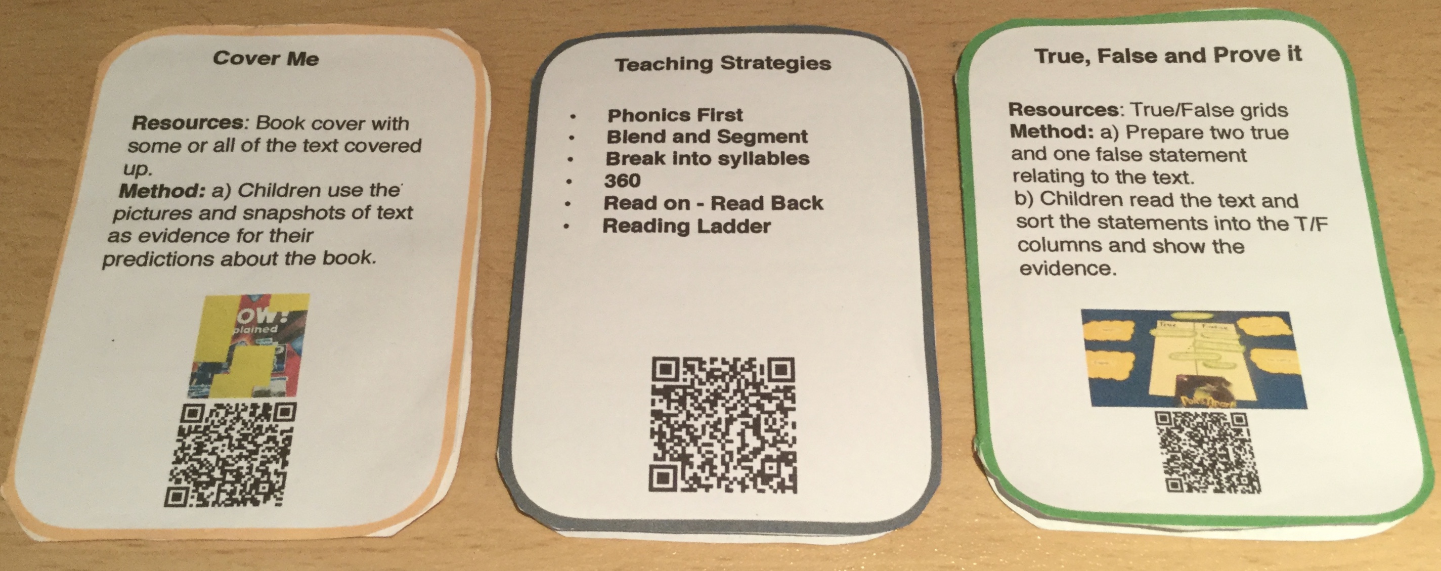 Guided Reading and Guided Reading Planning Cards – philipwebbliteracy.com
