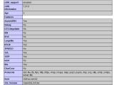 Php Multithreading With Curl Php Tutorials Phpbuilder