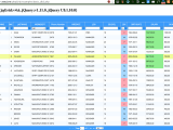 Javascript Data Grid With Laravel 5 Usage Guide
