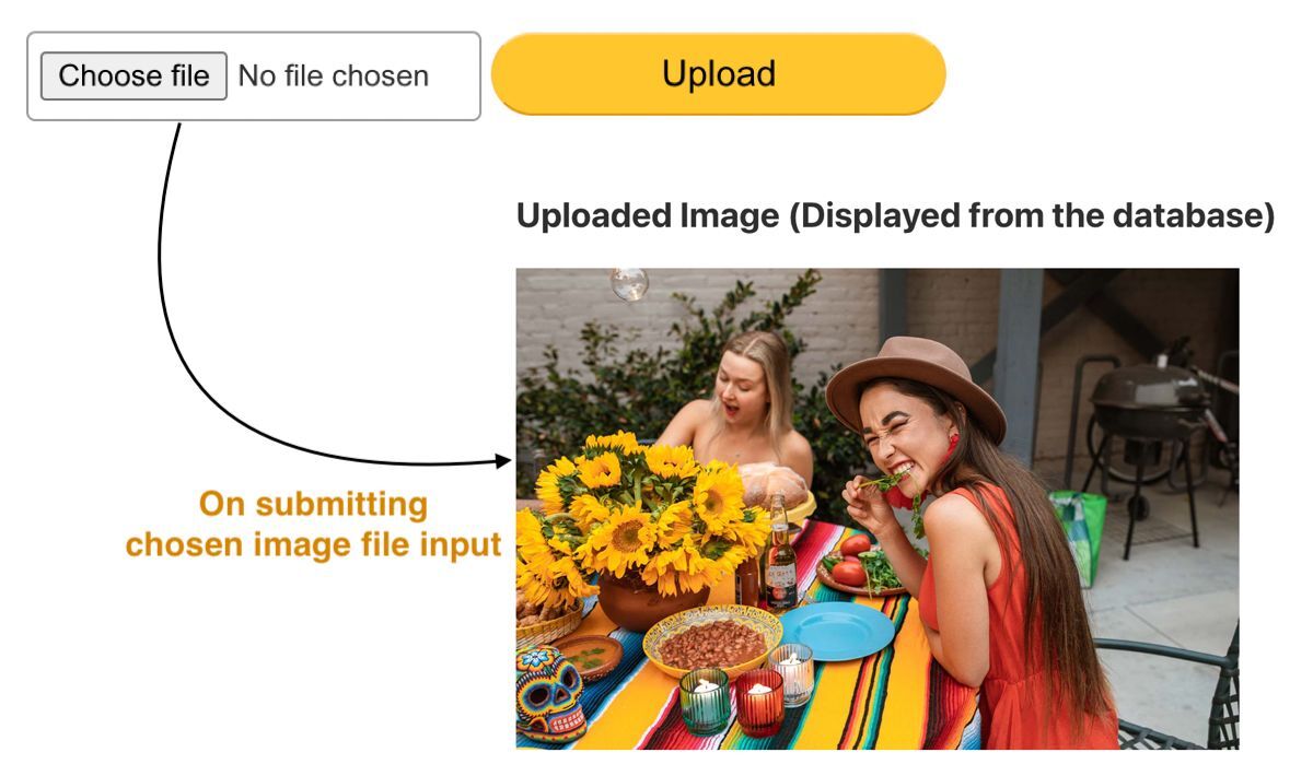 PHP Upload Image to Database with MySql - Phppot