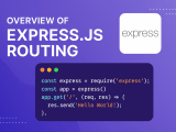Express Js Routing Easy Guide To Handling Http Requests Php Tutorial