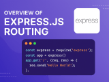 Express Js Routing Easy Guide To Handling Http Requests Php Tutorial