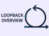 Loopback Overview Php Tutorial Points