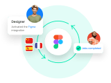 Figma Phrase Integration For Design Aware Localization Phrase