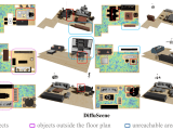 Physcene Physically Interactable 3d Scene Synthesis For Embodied Ai