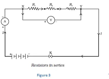 Parallel Circuit Diagram Class 10
