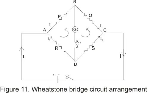 Meter Bridge Experiment using Wheatstone Bridge Principle