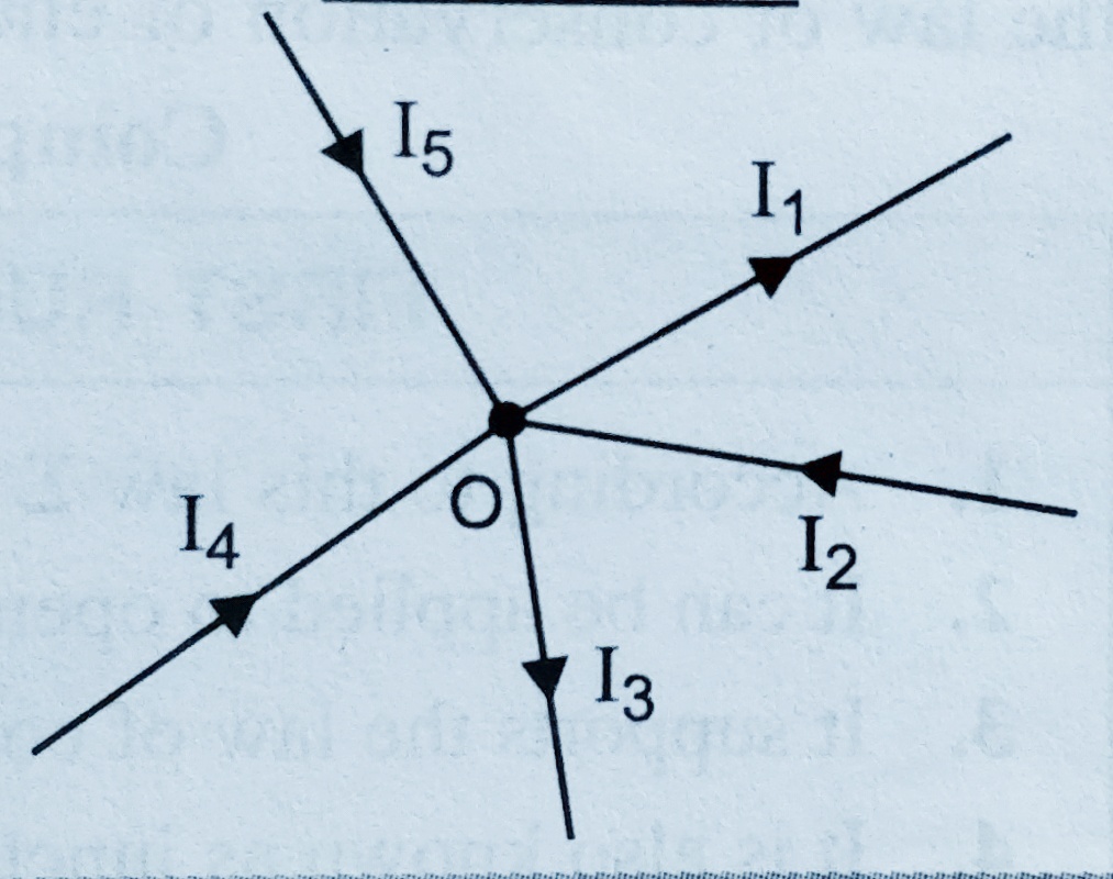 Kirchhoff's rule|electric current|class12th|physics classes by Nayan jha