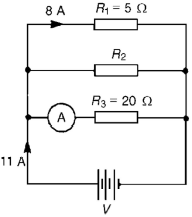 Problems based on combination of resistance - Gurukul of Excellence